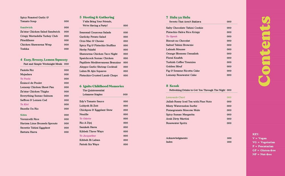 Keep it Zesty | Kitchen Arts & Letters