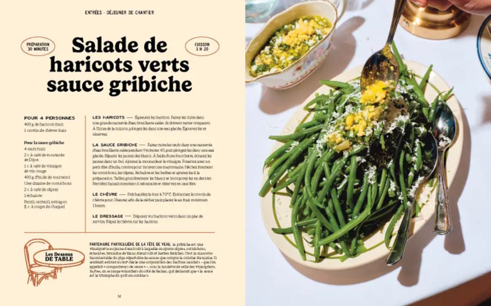 Cuisine de Brasserie | Kitchen Arts & Letters