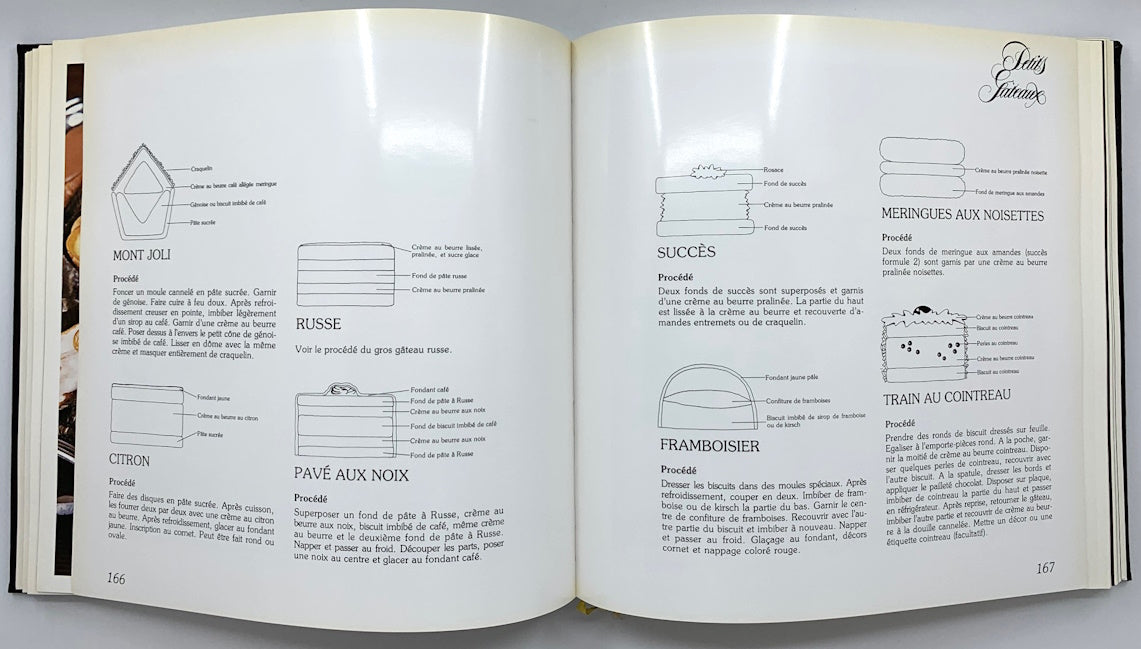 OP: Le Livre de Recettes d’un Compagnon du Tour de France (6 vols ...