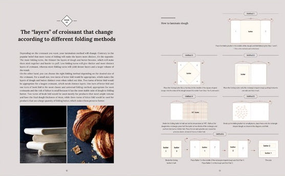 Buy All About Croissant cookbook in English – Kitchen Arts & Letters